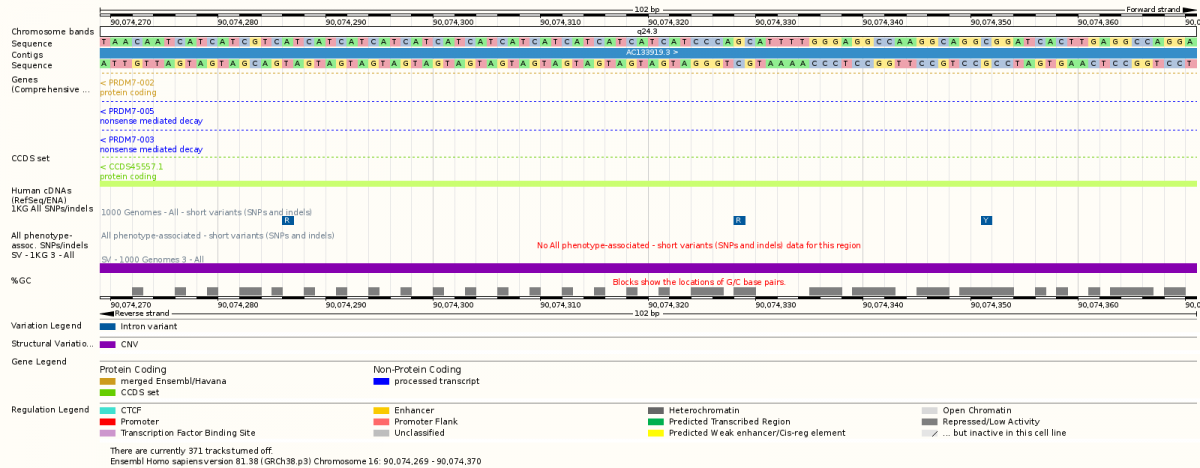 Post-sequencing: storing and sharing sequenced genomes