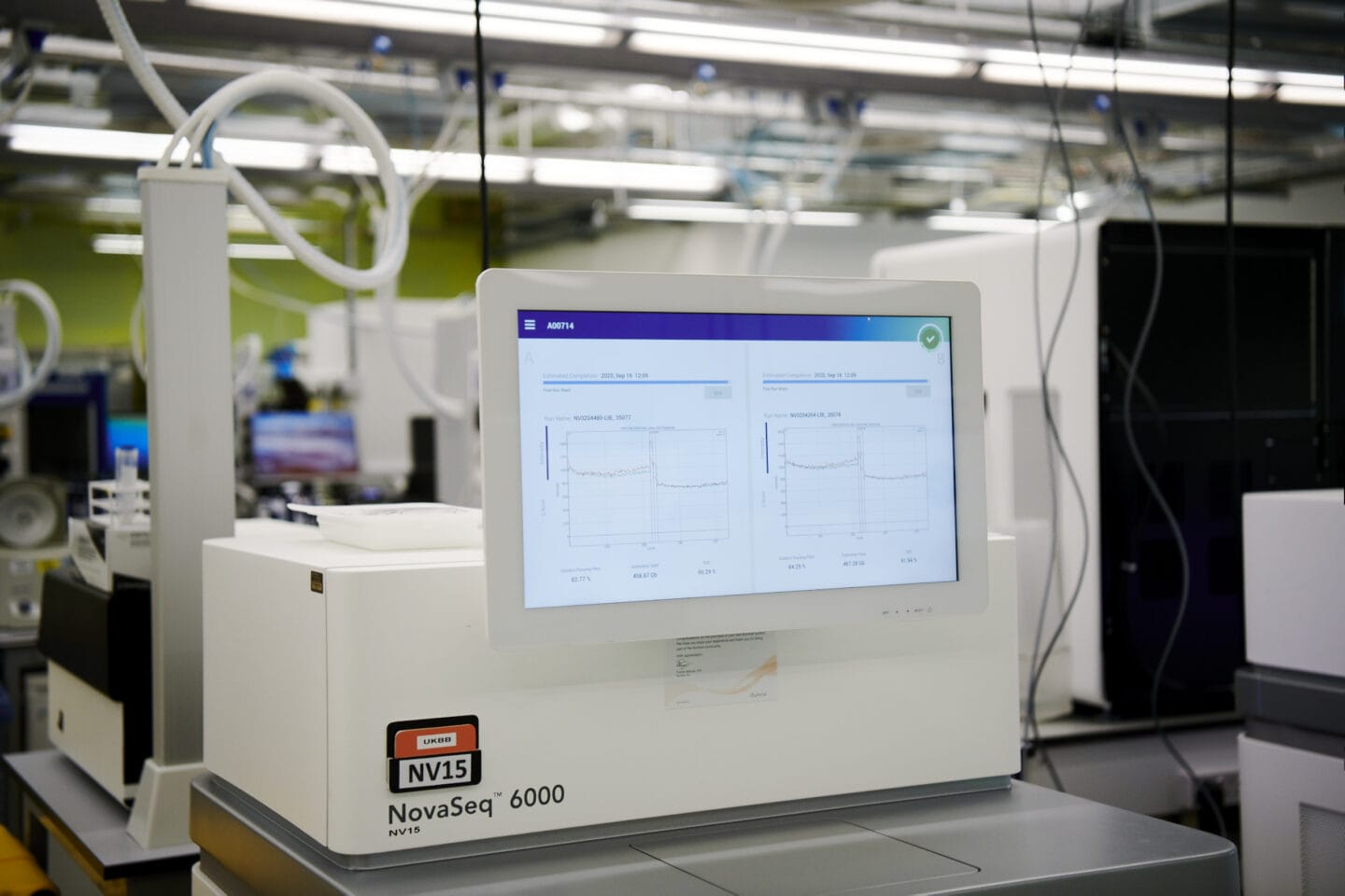 Post-sequencing: quality control